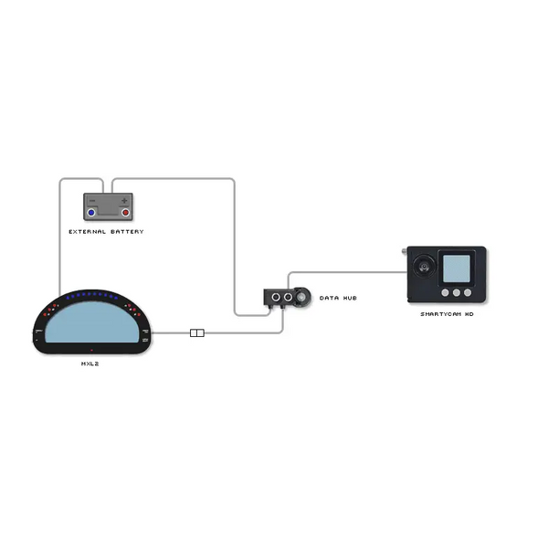 AiM Data Hub four port - Race Beat - Data Aquisition